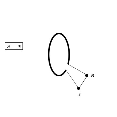 A permanent magnet is inserted at constant speed inside a loop from ...