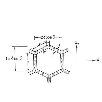 In which the vertical cell walls are of length h, the inclined cell ...