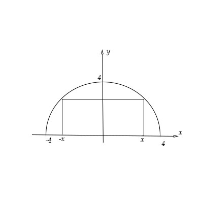 A rectangle is to be inscribed in a semicircle y= \sqrt {16-x^2} of ...