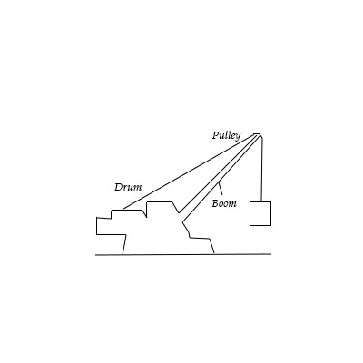 The crane shown in the figure is lifting a 270 kg crate upward with an ...