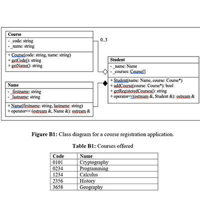 Consider the following diagram in Figure B1 which shows the data model ...
