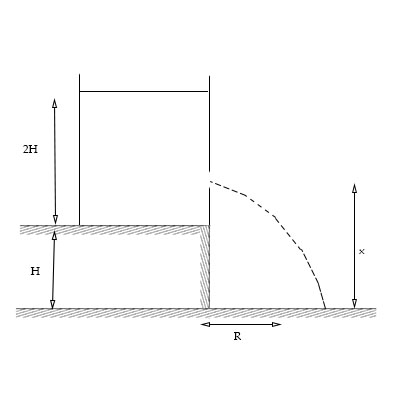 A tank is filled up to a height 2H with a liquid and is placed on a ...