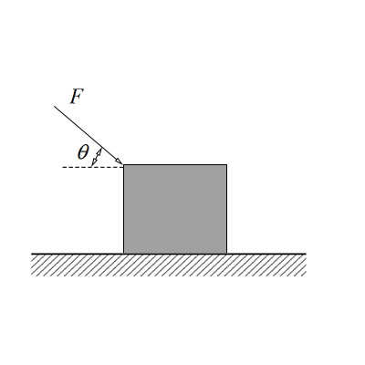 A block of mass M is being pushed at constant velocity on a horizontal ...