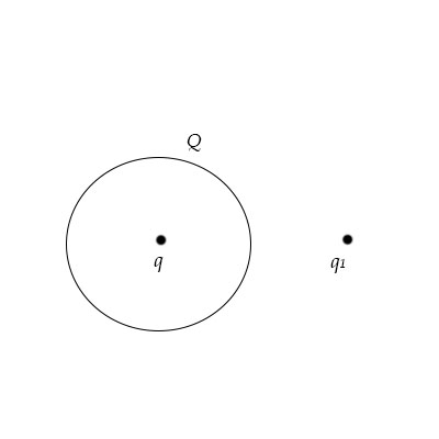 A thin, metallic spherical shell contains a charge Q on it. A point ...