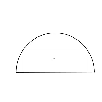 A rectangle is inscribed in a semi-circle of diameter d as shown below ...
