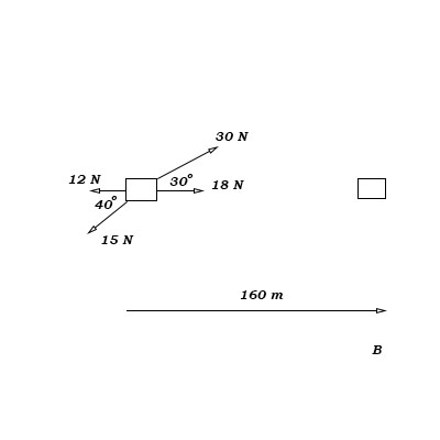 Find the work W done by the 30 newton force. (see figure) | Homework ...