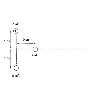 Three positive point charges are arranged in a triangular pattern in a ...