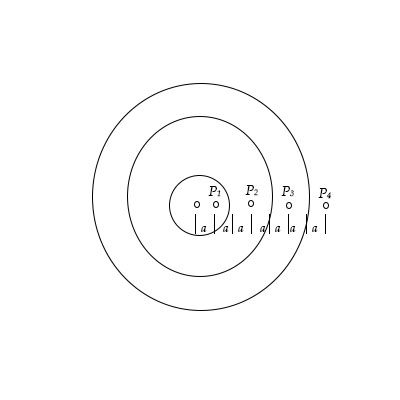 An experimental arrangement used for magnetic filed experimentation ...