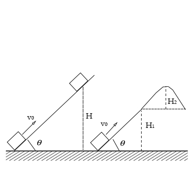 The drawing shows two frictionless inclines that begin at ground level ...