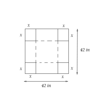An open box with a square base is to be made from a square piece of ...
