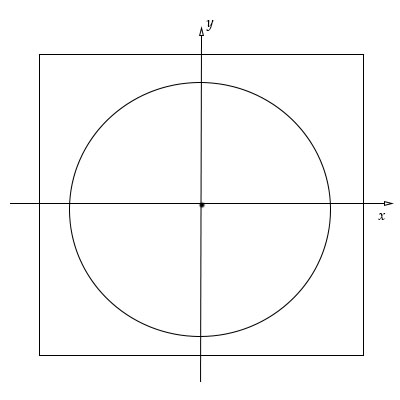 If each mark on the graph represents 3 units, what is the equation of ...