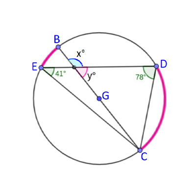 Solve for all arcs and angles. | Homework.Study.com