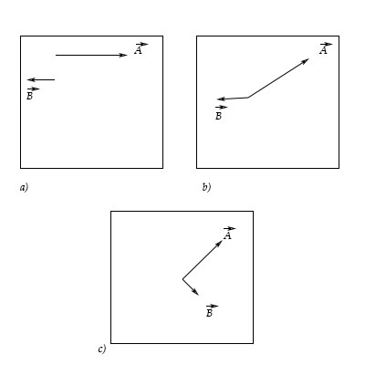 Draw the vectors indicated. a) Draw the vector \vec C = \vec A + 1 \vec ...
