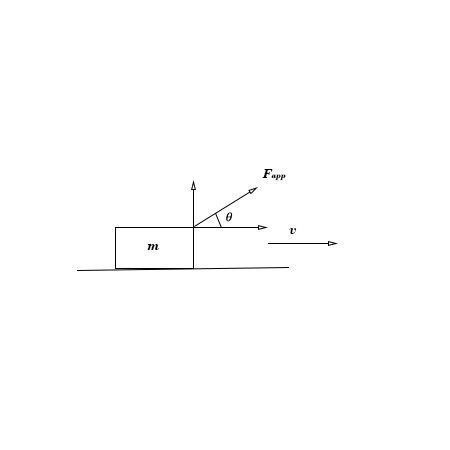 A block of mass m is pulled along a horizontal surface at constant ...