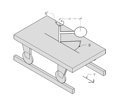 A small car, which has a mass of 20 kg, rolls freely on a horizontal ...
