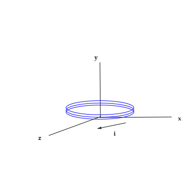 The coil in the figure carries current i=2.27 A in the direction ...