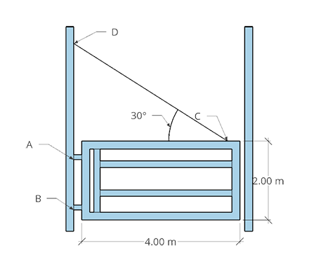 A gate 4.00 m wide and 2.00 m high weighs 700 N . Its center of gravity ...