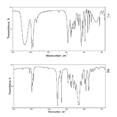 Each one of the following IR spectra (shown below) corresponds to one ...