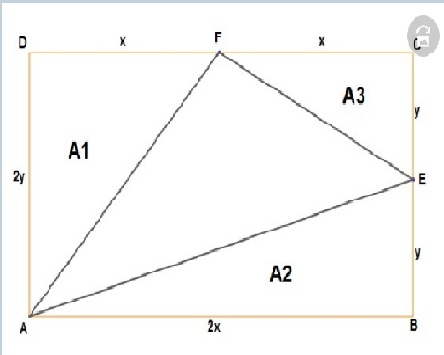 Given the rectangle ABCD has a total area of 72. E is in the midpoint ...