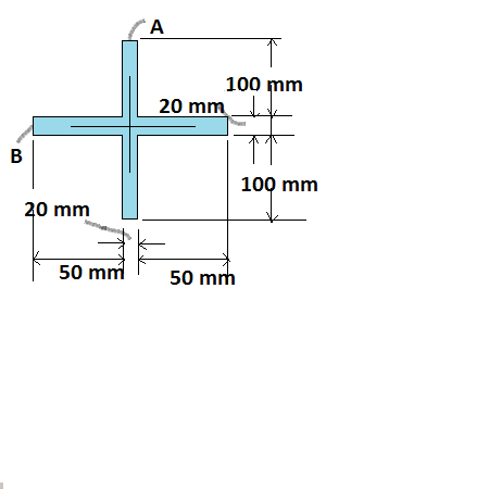 The aluminum strut has a cross-sectional area in the form of a cross ...