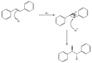 Experiment A2b: Bromination of (E)-Stilbene The product of this ...