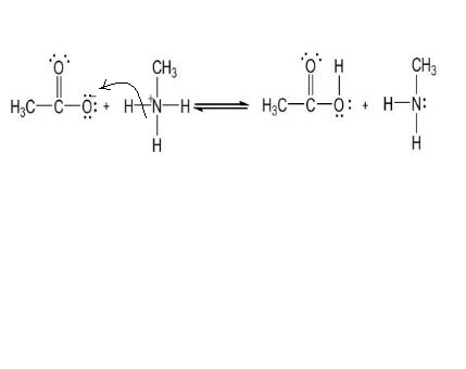 Draw curved arrows that depict electron reorganization for the acid ...
