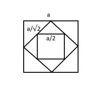 Each of the sides of a square (S) with an area of 16 is bisected and a ...