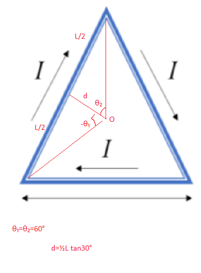 A conducting loop in the shape of an equilateral triangle of edge ...