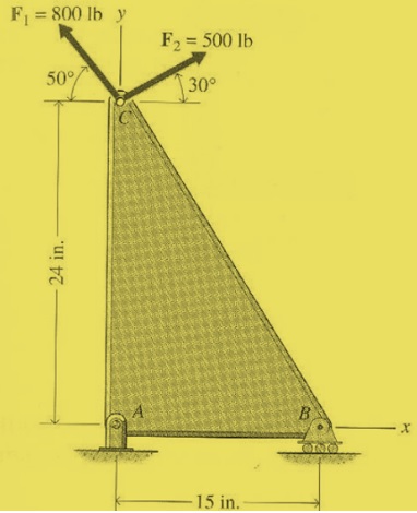 Two forces F 1 and F 2 are applied to a triangular plate as shown in ...