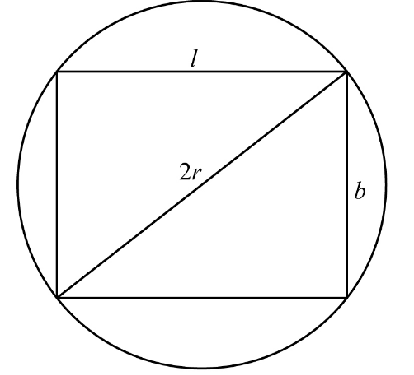 Find the largest area possible for a rectangle inscribed in a circle of ...