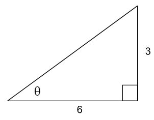 Use the figure to find the exact value of the trigonometric function ...