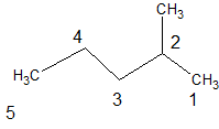 What is the complete structural formula and name for CH_3CH_2CH_2CH(CH ...