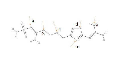 The structure of famotidine, the active ingredient in the anti acid ...