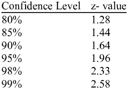 Consider the following hypothesis test: H0: mu greater than or equal 20 ...