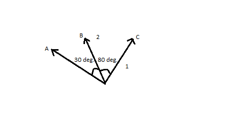 Calculate A+ B- C = ? | Homework.Study.com
