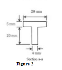 The L-shpaed steel structure shown in Figure 1 below is used to support ...
