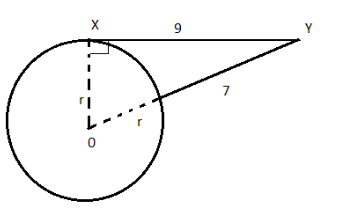 A plane is drawn tangent to a sphere. A point Y is drawn on this plane ...