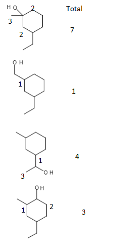 1) Draw the structures of two different alcohols that could give rise ...