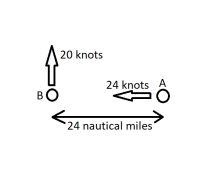 At noon, ship A is 24 nautical miles due west of ship B. Ship A is ...