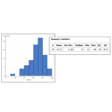 We would like to see how STA 202 students perform on exam 2 in the ...