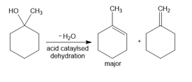 Show the structures of all possible acid-catalyzed dehydration products ...