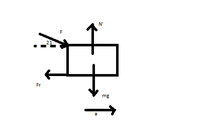 If, to move a large crate across a rough floor, you push on it with a ...