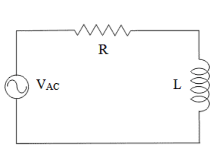 Consider the RL circuit in the figure with R=1300 ? , L=30 mH, and an ...