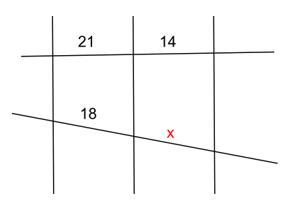 Find the value of x. (The three vertical lines are parallel) | Homework ...
