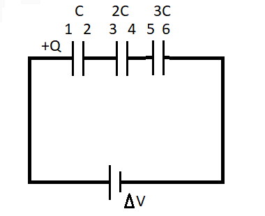 Consider the combination of capacitors shown in the figure. Three ...