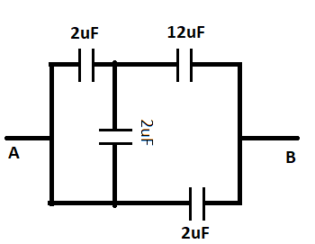 What is the equivalent capacitance of the whole combination shown below ...