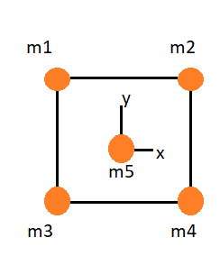 In the figure, a square of edge length 21.0 cm is formed by four ...
