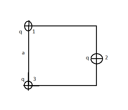 Three equal positive charges q are placed on a square with sides of ...