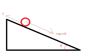 A uniform solid sphere rolls down an incline. What must be the incline ...