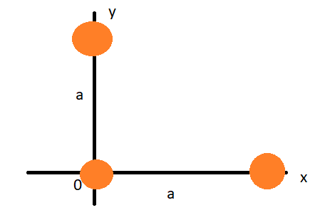 Three identical coins lie on three corners of a square a = 13.0 cm on a ...